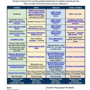 Curriculum Maps for Homeschooling Pre-k-10th Visual Lesson Planning ...