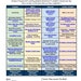 Curriculum Maps for Homeschooling Pre-k-10th Visual Lesson Planning ...