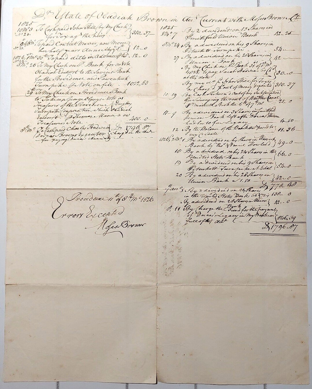 Estate Inventory Obadiah 1826 Providence Ri Signed Moses Brown Orginal ...