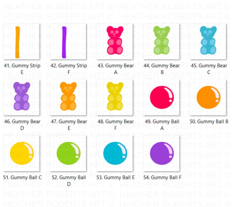 Candy Clipart Set: Rainbow Lollipops, Gumball Machine (PNG Files) - Etsy