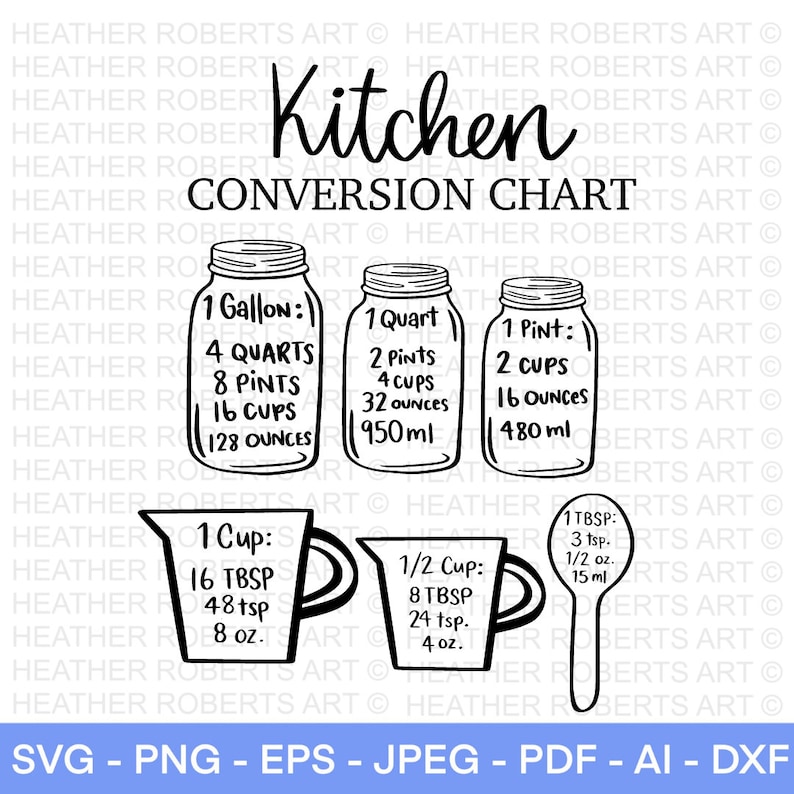 Kitchen Measurement Conversion Chart SVG, Printable Cheat Sheet ...