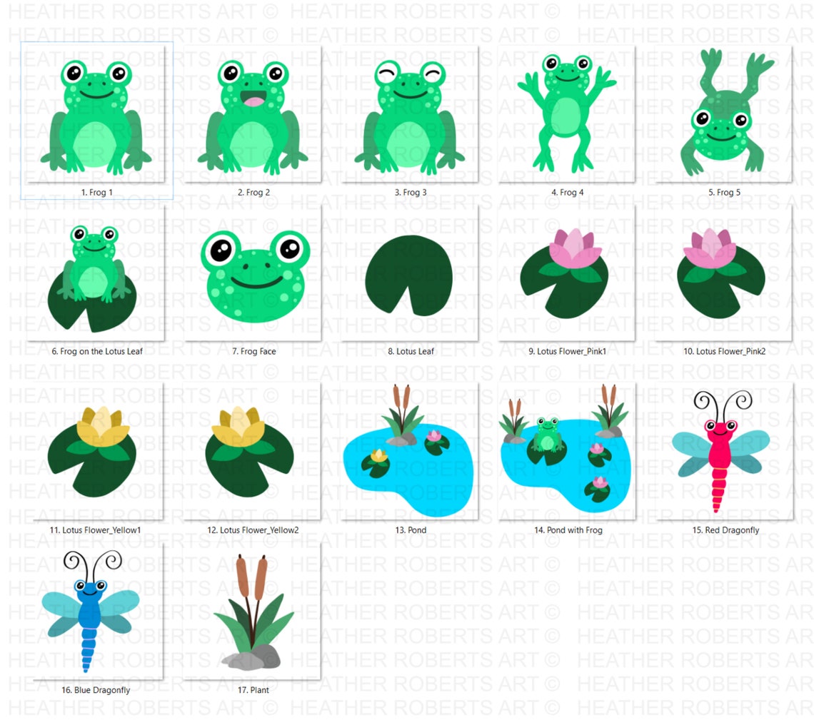 Frog Clipart Set Frog PNG Cute Frog PNG Frog Theme | Etsy