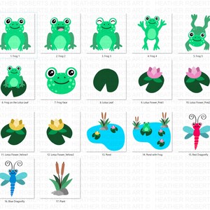 Frog Clipart Set, Frog PNG, Cute Frog PNG, Frog Theme Characters, Set ...