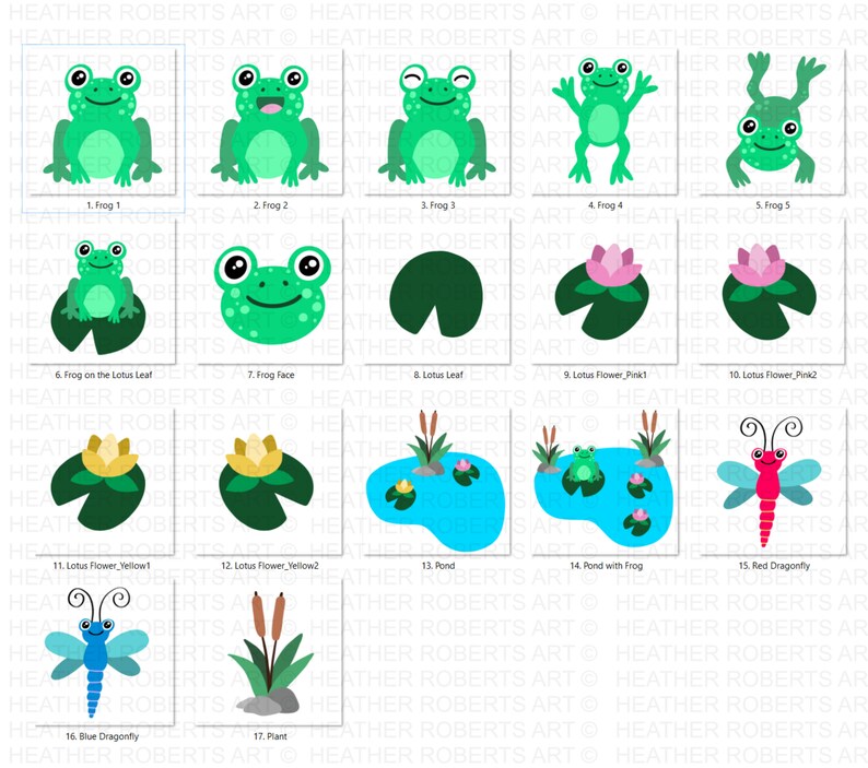 Frog Clipart Set Frog PNG Cute Frog PNG Frog Theme | Etsy