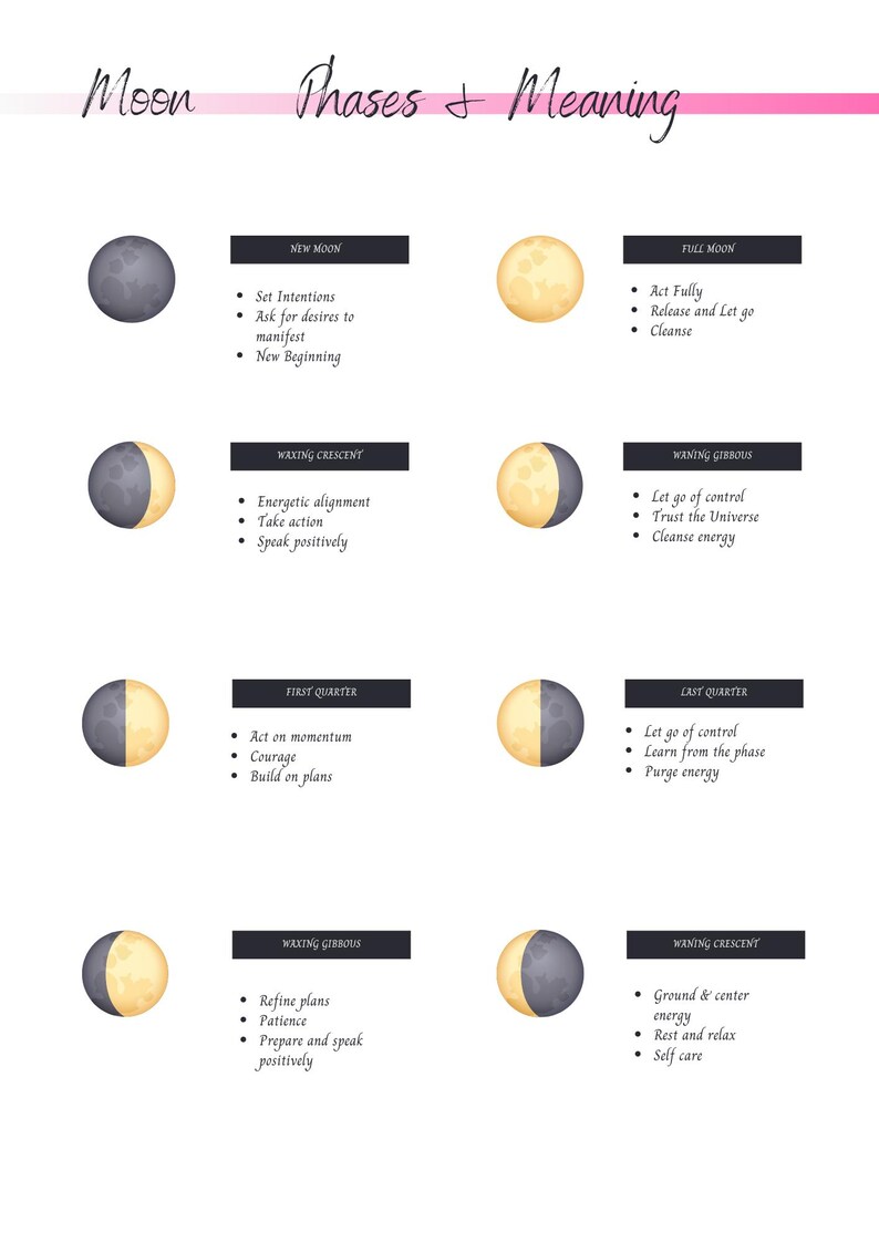 Moon Journal 2026 | Lunar Phase Planner & Manifestation | Moon Ritual ...