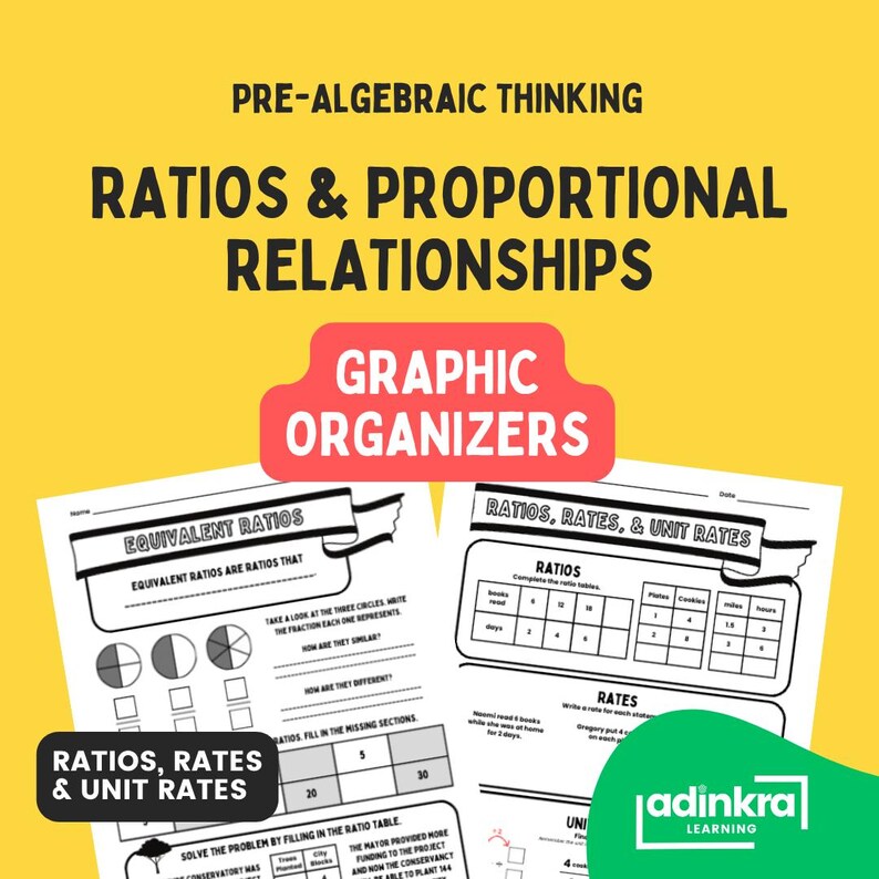 Ratios & Rates Interactive Guided Notes With Unit Rate Equivalent ...