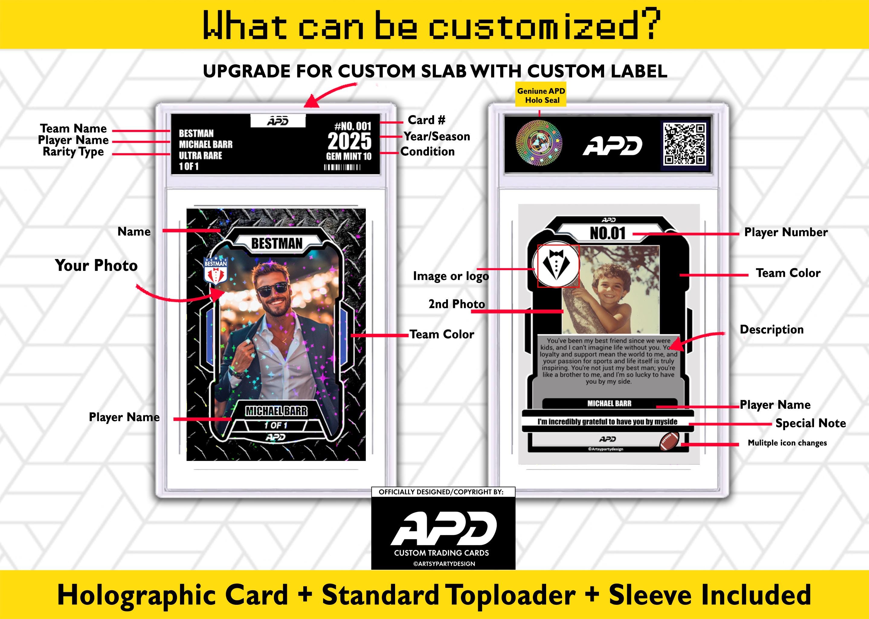 Groomsman Trading Card, Groomsman Draft Card, Groomsmen Gift, Best Man ...