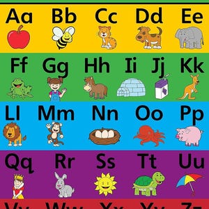 Palace Curriculum ABC Alphabet Poster Chart - LAMINATED 18" X 24 ...