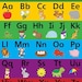 Palace Curriculum ABC Alphabet Poster Chart - LAMINATED 18" X 24 ...