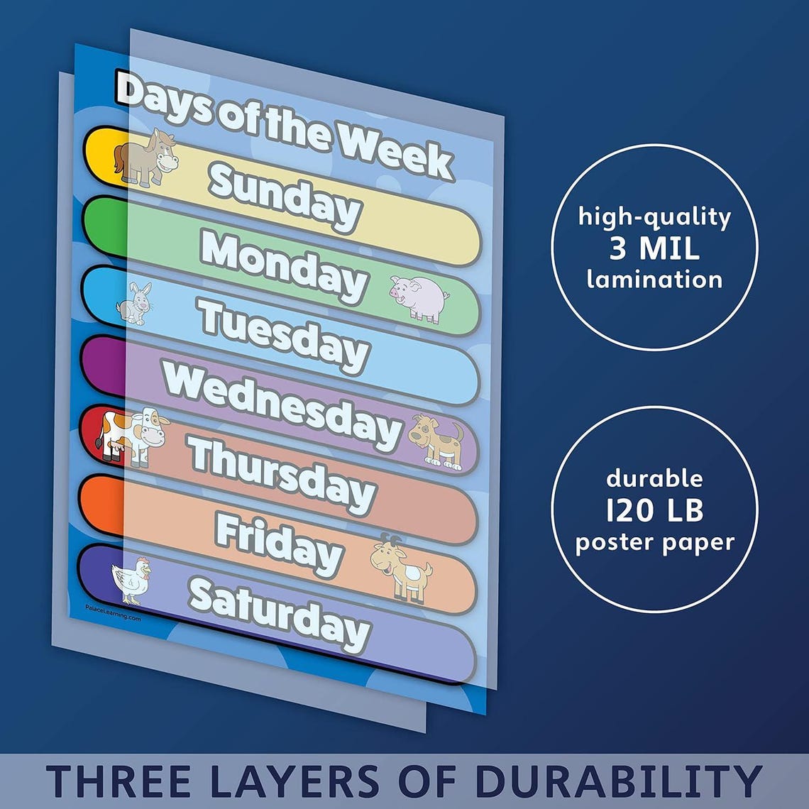 Days of the Week Poster Chart - Laminated - Double Sided (18 X 24) - Etsy