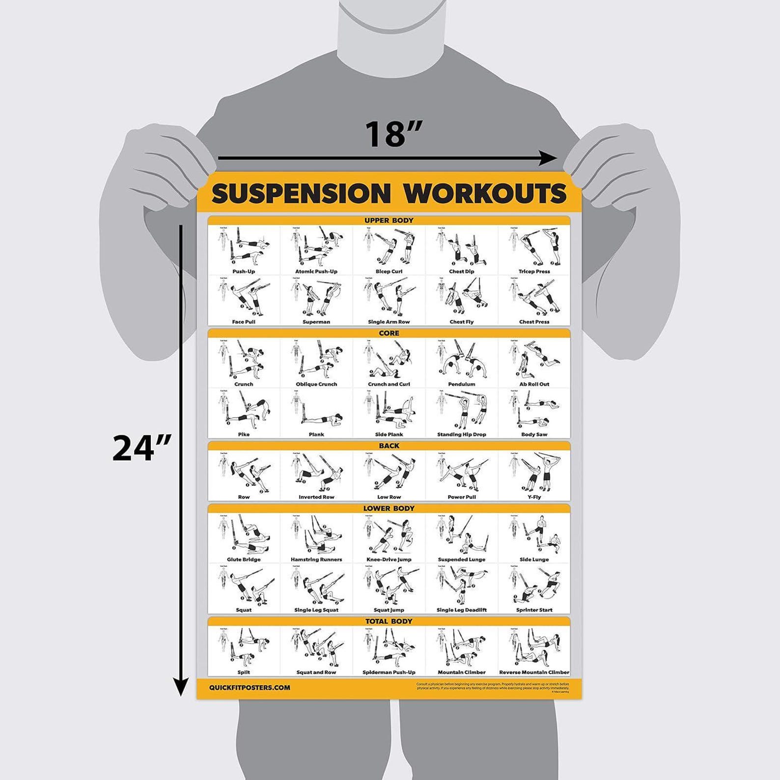 3 Pack Suspension Workout Posters - Volume 1, 2 & 3 - Exercise Charts ...