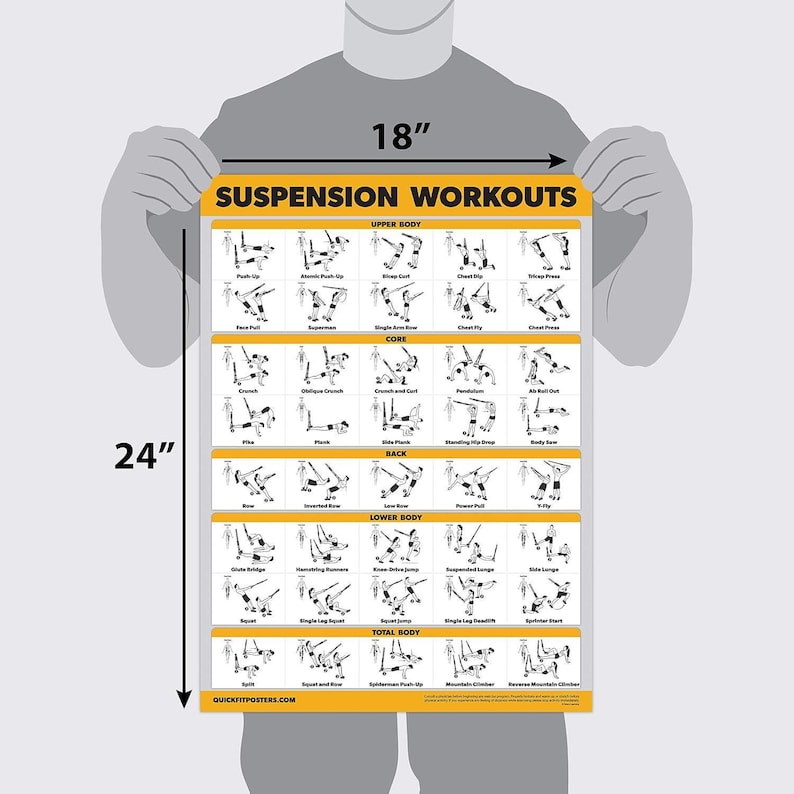 3 Pack Suspension Workout Posters - Volume 1, 2 & 3 - Exercise Charts ...