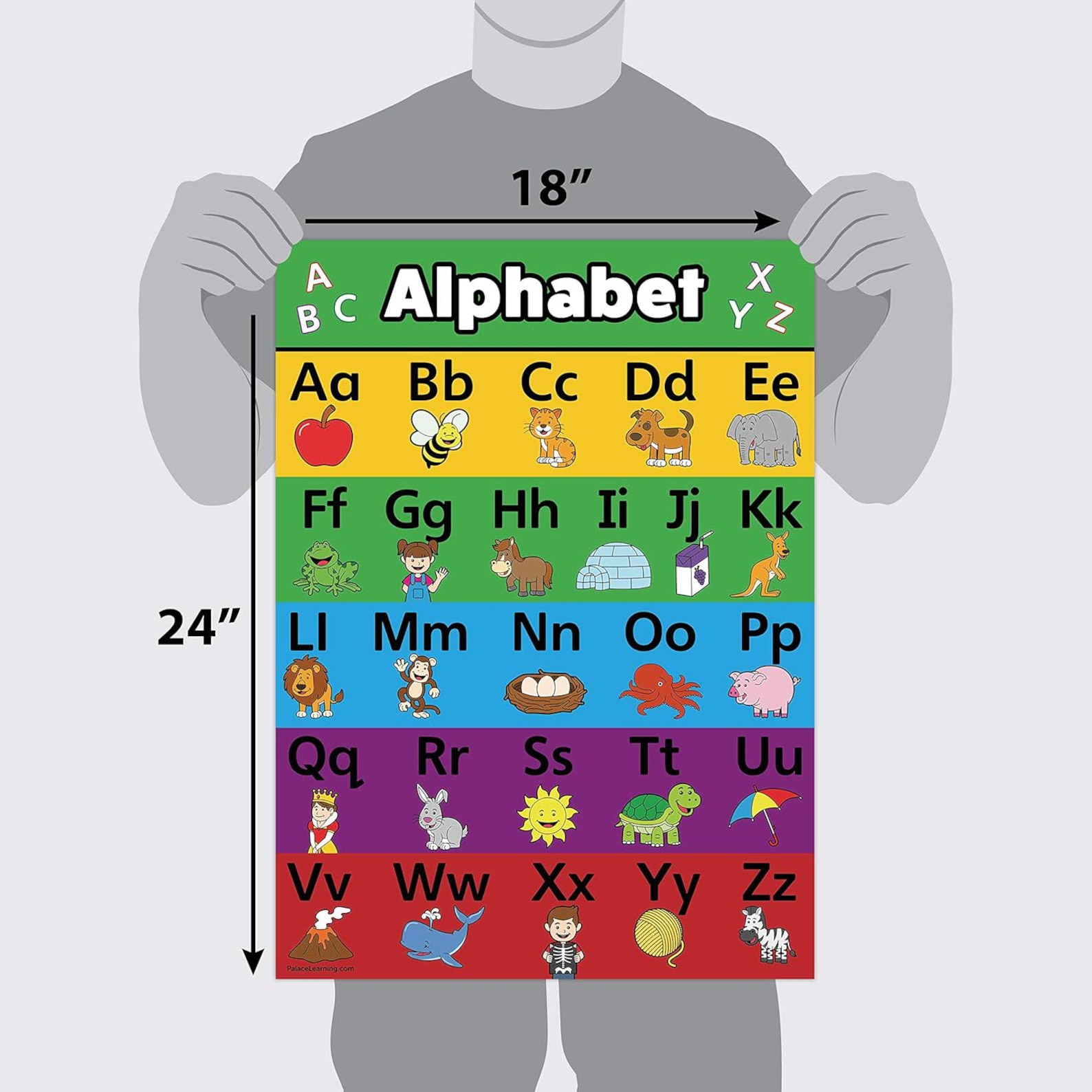 4 Pack - ABC Alphabet + Numbers 1-10 + Shapes + Colors Poster Set ...