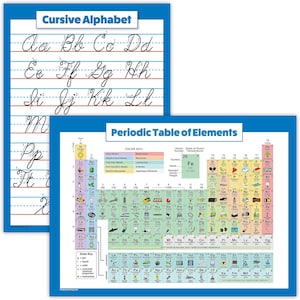 2 Pack - Periodic Table of the Elements Poster for Kids & Cursive ABC ...