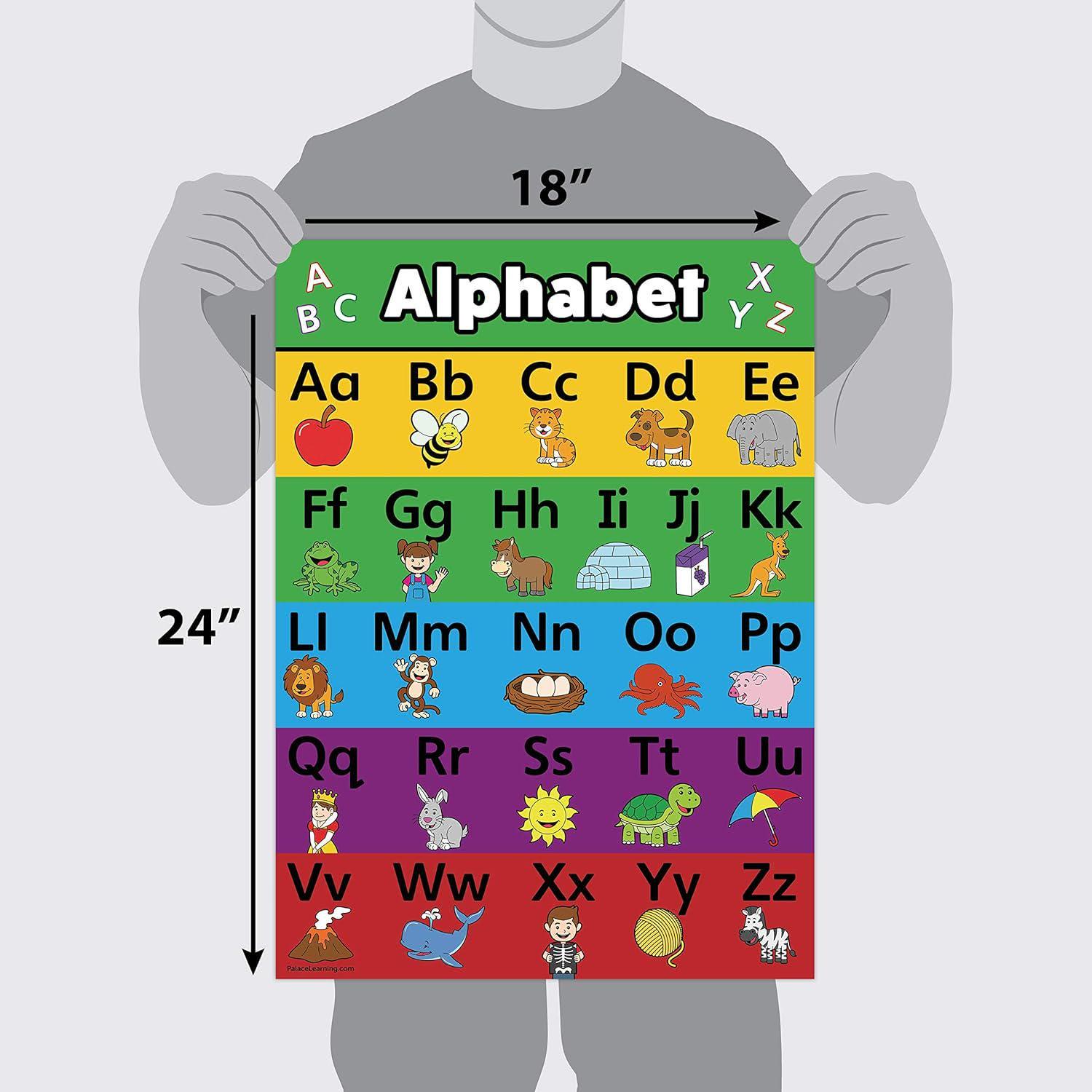 10 Laminated Toddler Educational Posters - ABC, Numbers 1-10 & 1-100 ...