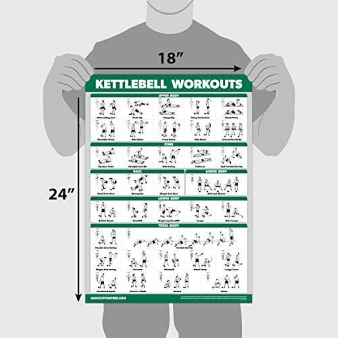 QUICKFIT Kettlebell Workout Exercise Poster | Illustrated Guide ...