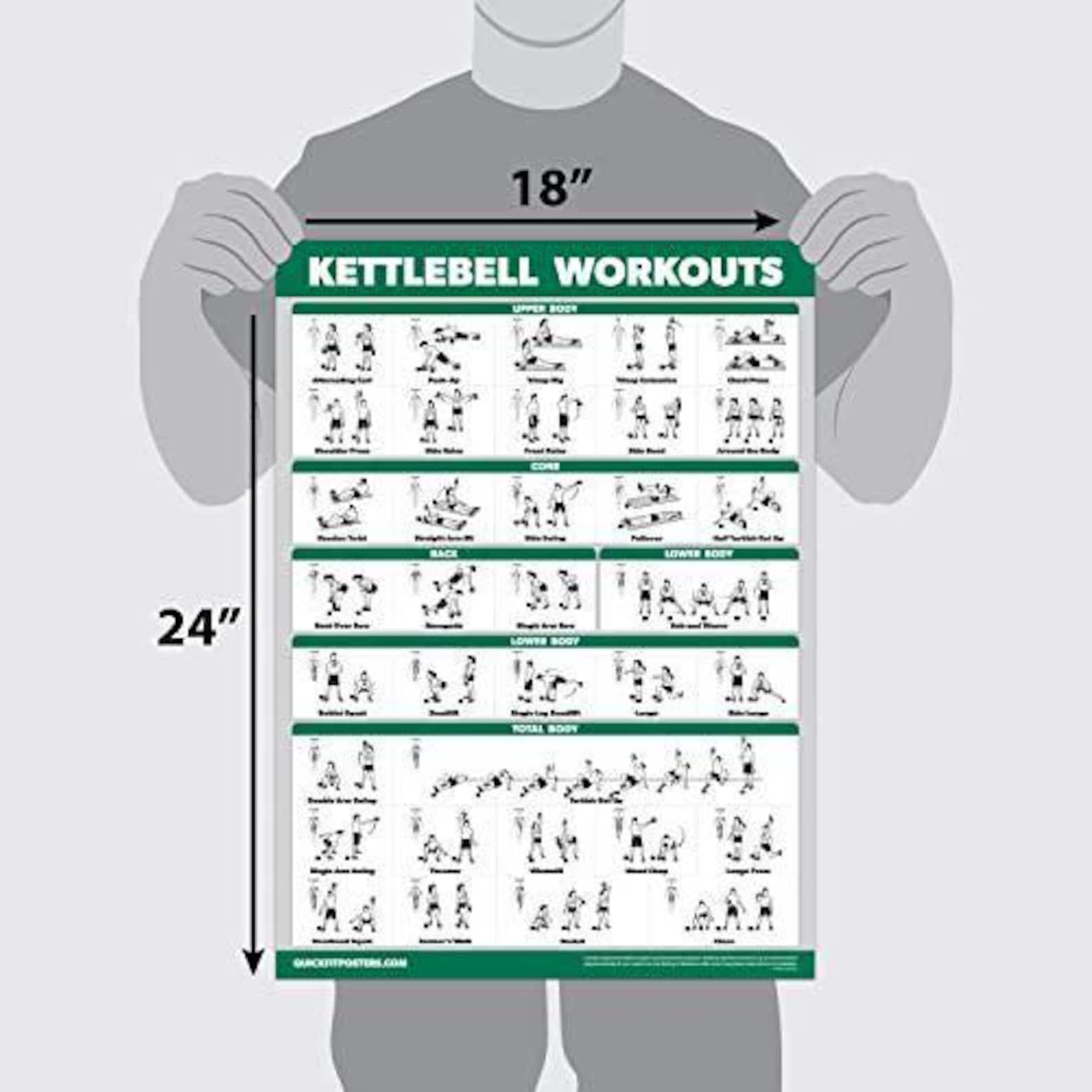 Kettlebell Workout Poster: Illustrated Exercise Guide (laminated, 18" X ...