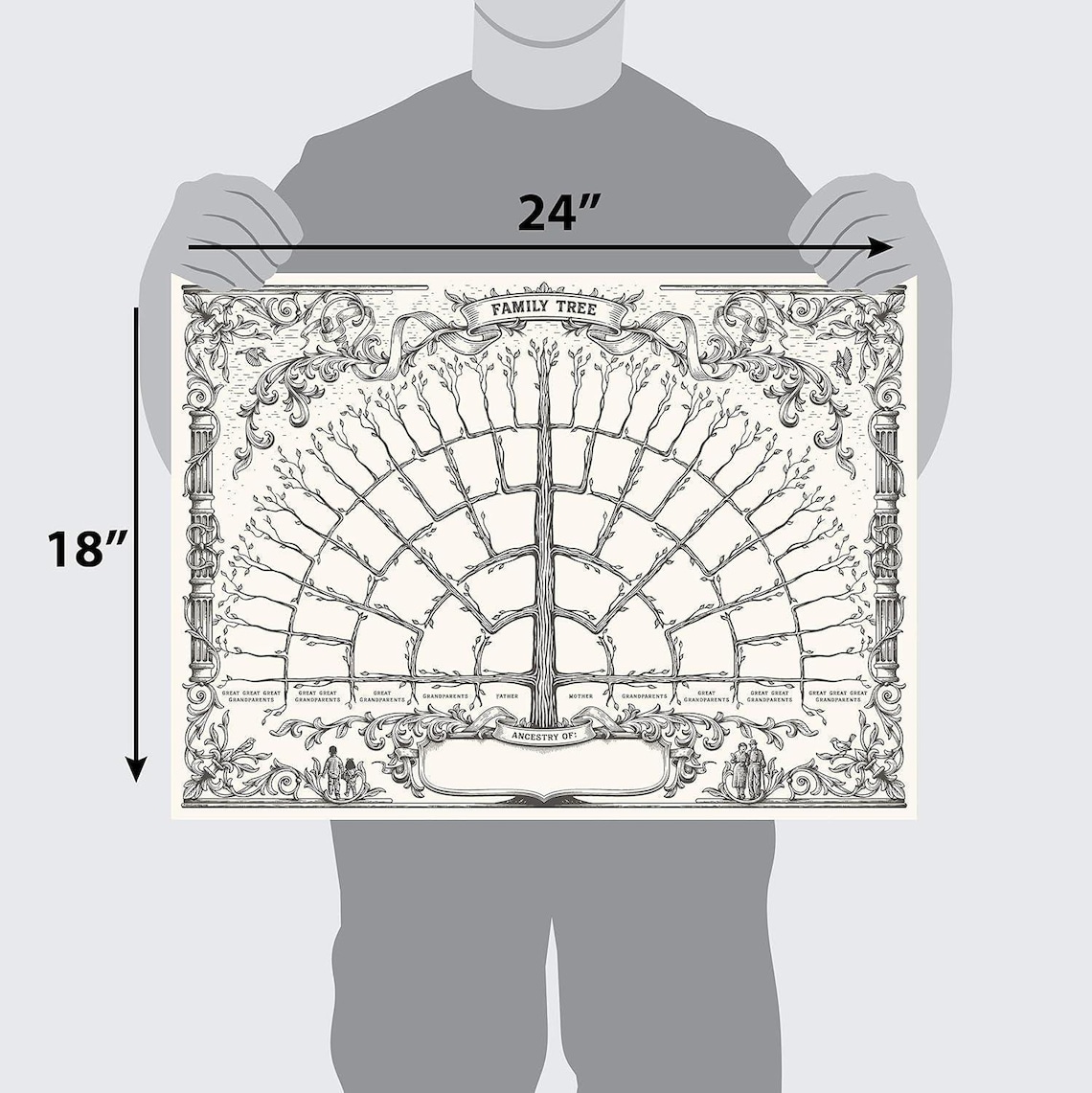 1 Pack - Family Tree Chart to Fill in - 6 Generation Genealogy Poster ...