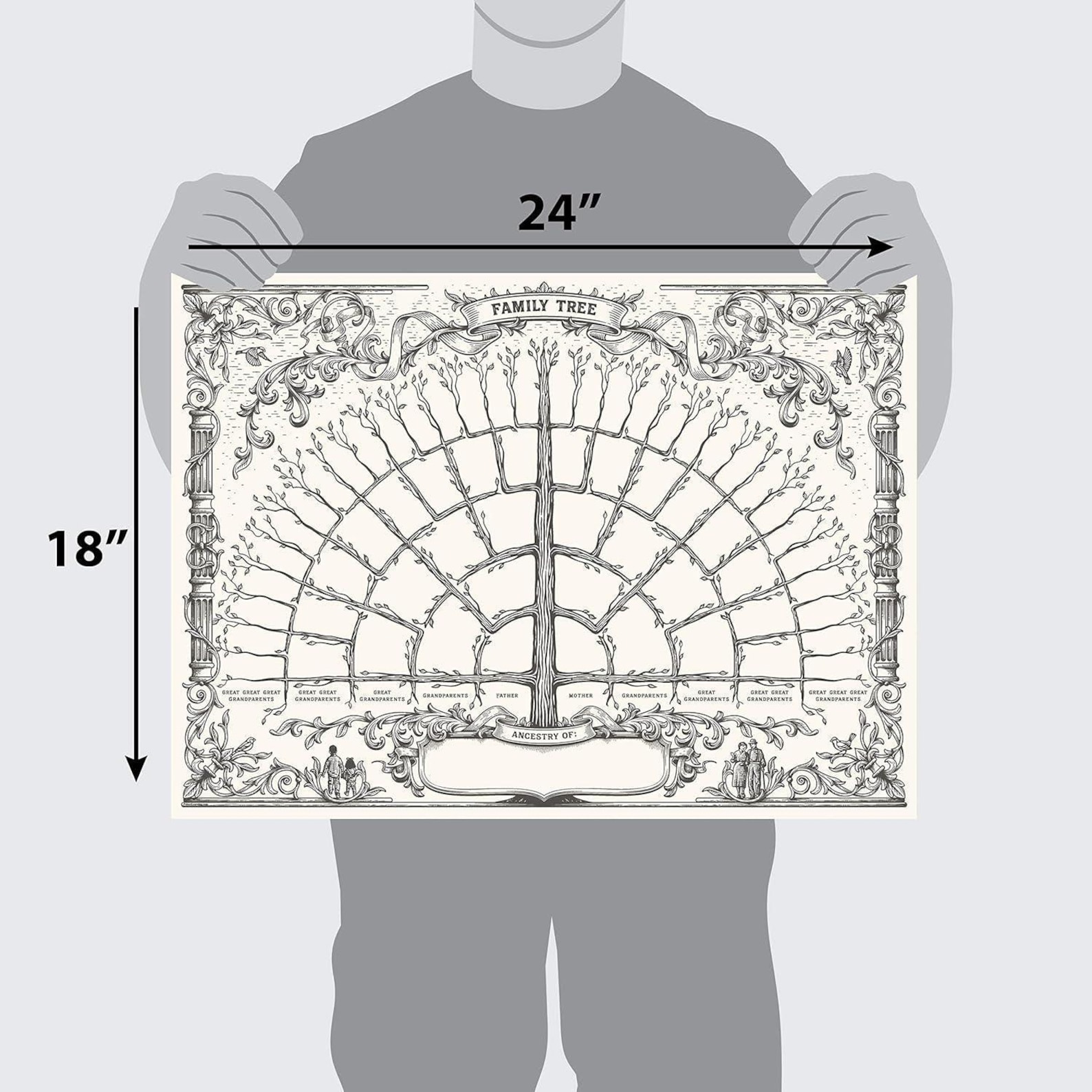 1 Pack - Family Tree Chart to Fill in - 6 Generation Genealogy Poster ...