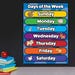 Days of the Week & Months of the Year Poster Chart Set - Laminated ...