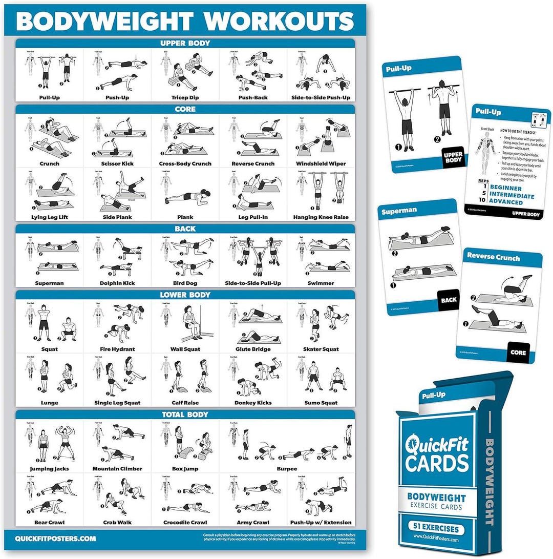 2 Pack - Bodyweight Workout Poster - Laminated 18" X 24" & Bodyweight ...