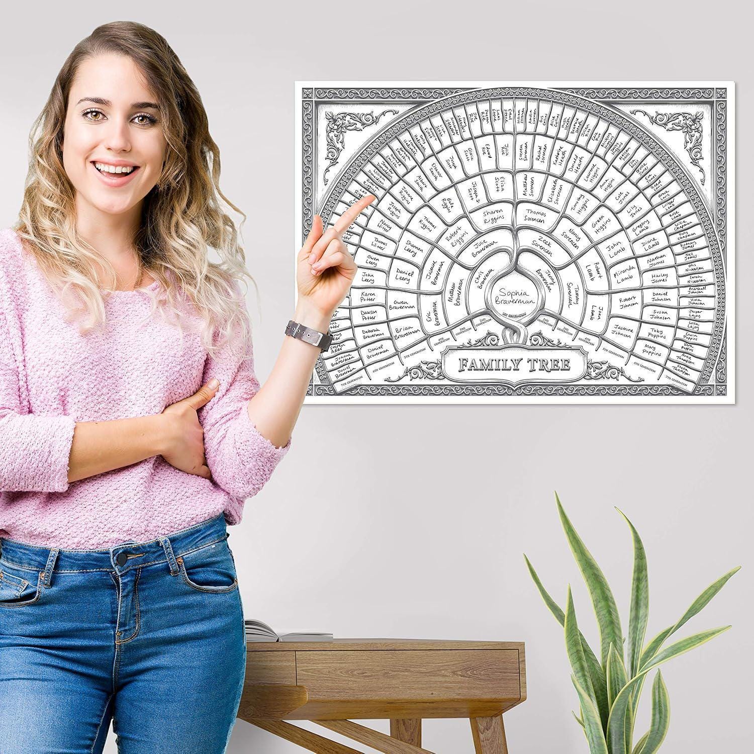 2 Pack - Family Tree Charts to Fill In- 6 Generation Genealogy Poster ...