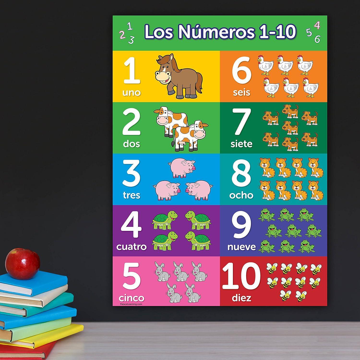 Numbers 1-10 Spanish Poster - Laminated - Español Números Uno a Diez ...