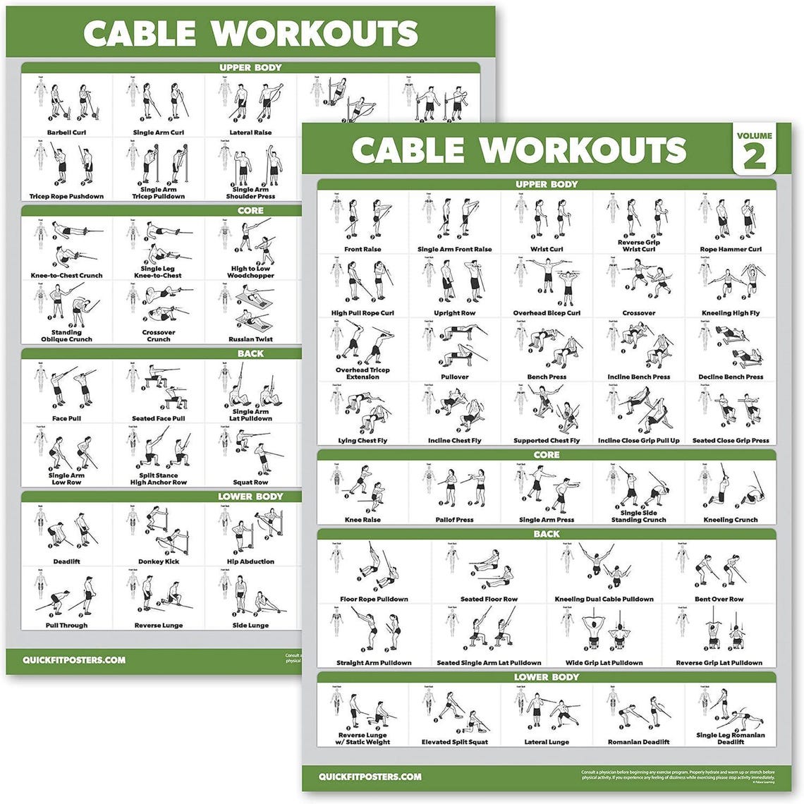 2 Pack - Cable Machine Workout Posters - Cable Machine Exercise Chart ...