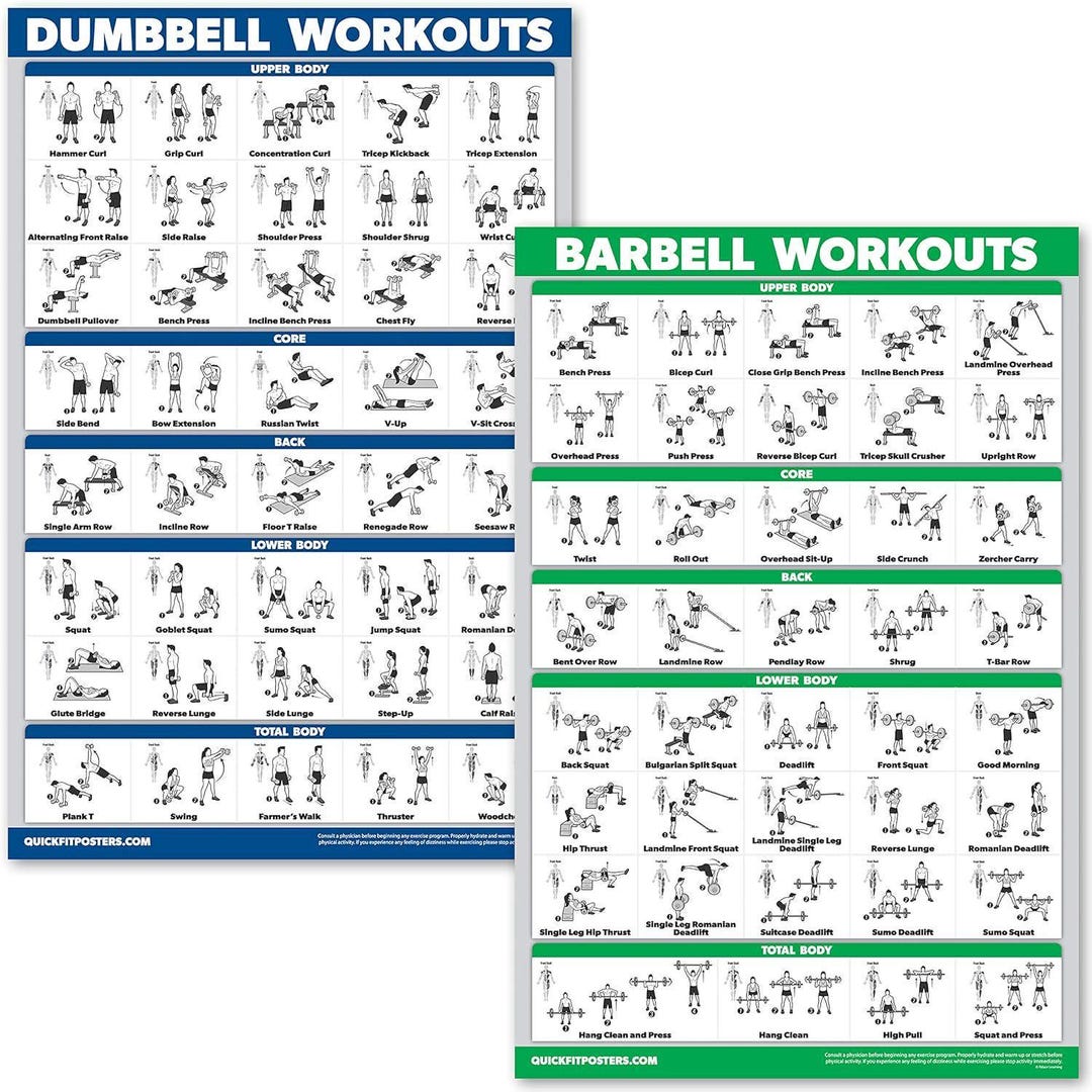 Dumbbell Workouts and Barbell Exercise Poster Set - LAMINATED 2 Chart ...