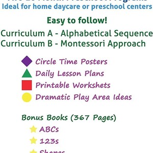 5-pack Preschool Curriculum Kit on CD & ABC, Numbers 1-10, Shapes and ...