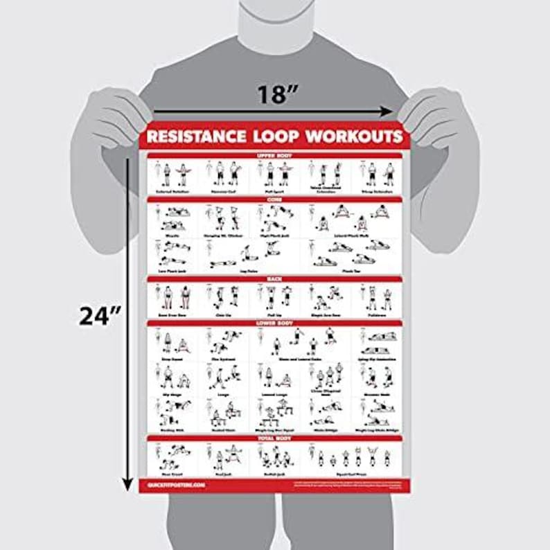 QUICKFIT Resistance Loop Bands Workout Poster - LAMINATED - Exercise ...