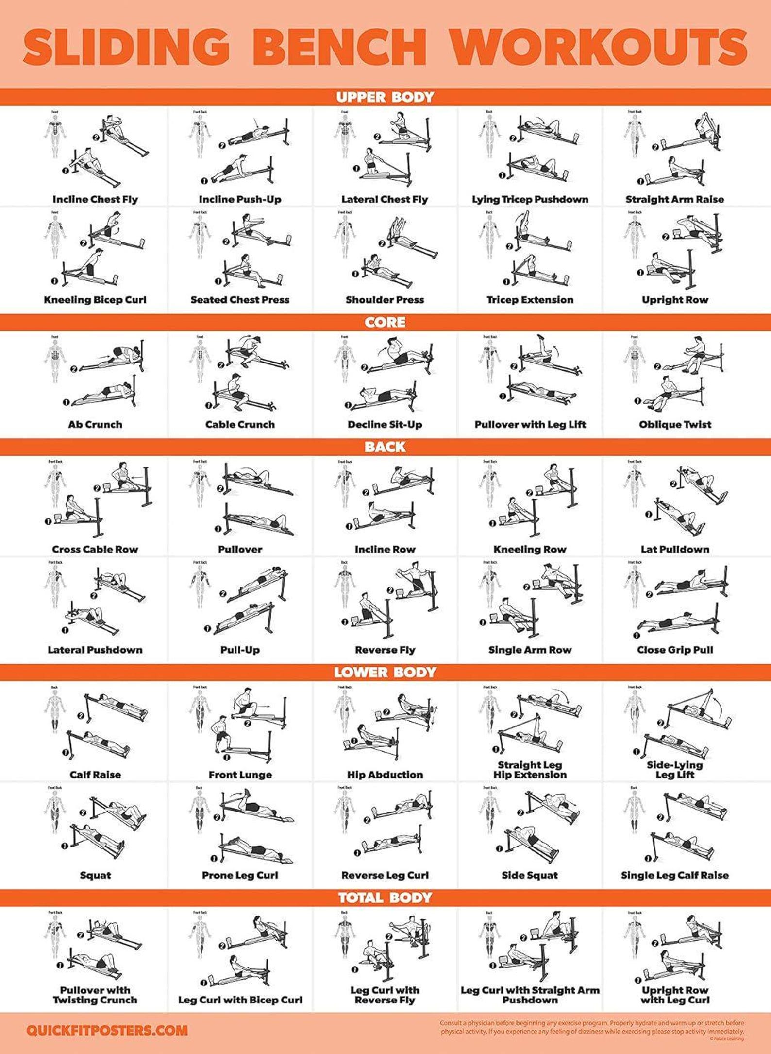 Sliding Bench Workout Poster - Incline Bench Exercise Chart for Total ...