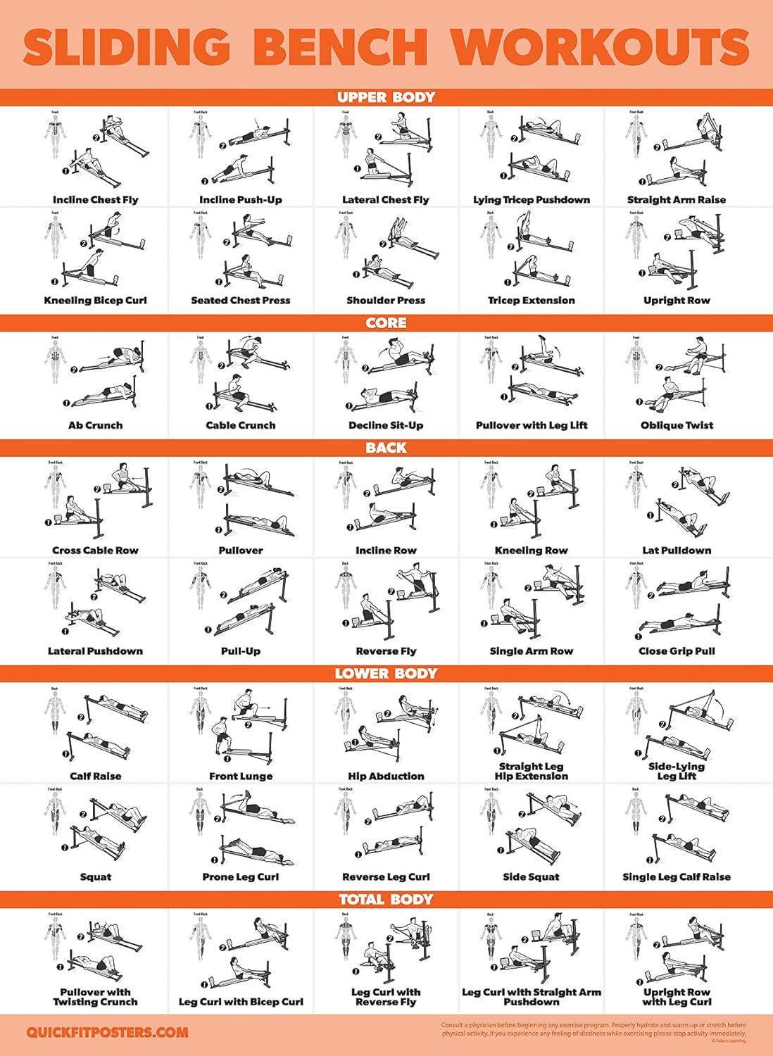 Sliding Bench Workout Poster - Incline Bench Exercise Chart for Total ...