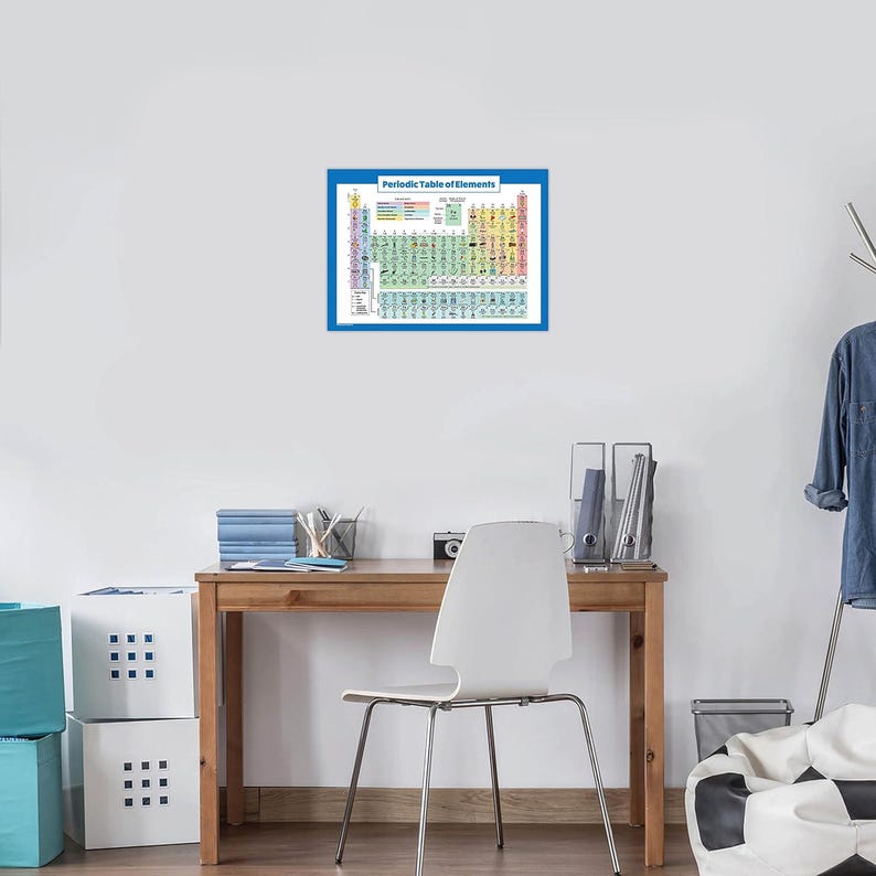 Periodic Table of Elements Poster for Kids - LAMINATED - Science ...