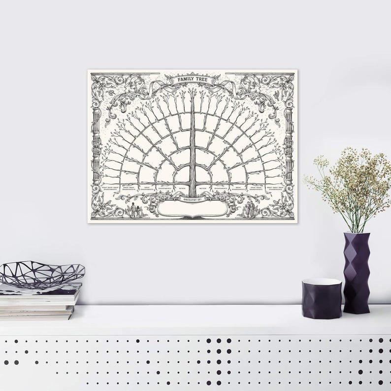 1 Pack - Family Tree Chart to Fill in - 6 Generation Genealogy Poster ...