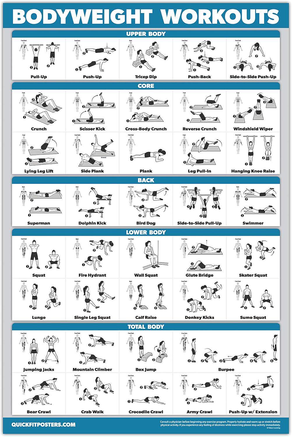 2 Pack - Bodyweight Workout Poster - Laminated 18" X 24" & Bodyweight ...