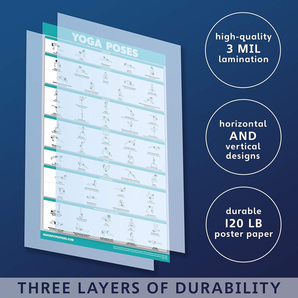 2 Pack: Yoga Poses Laminated Poster + Dumbbell Exercise Playing Cards ...