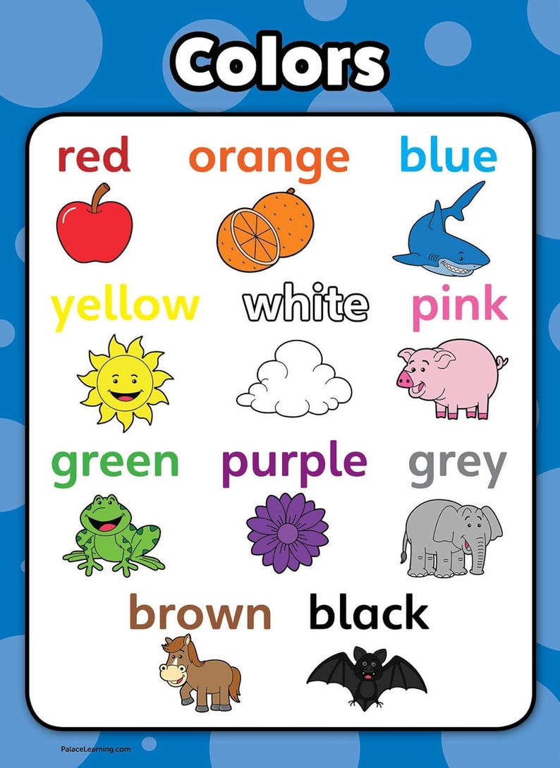 4 Pack - ABC Alphabet + Numbers 1-10 + Shapes + Colors Poster Set ...