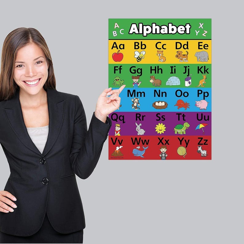 Palace Curriculum ABC Alphabet Poster Chart - LAMINATED 18" X 24 ...