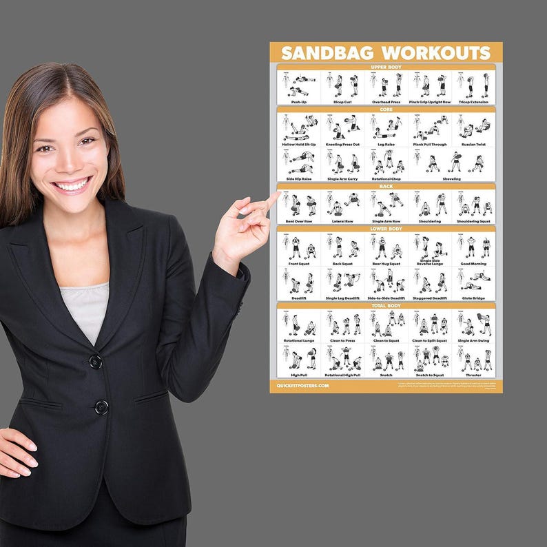 Palace Learning Sandbag Exercise Workout Poster - LAMINATED Sand Bag ...