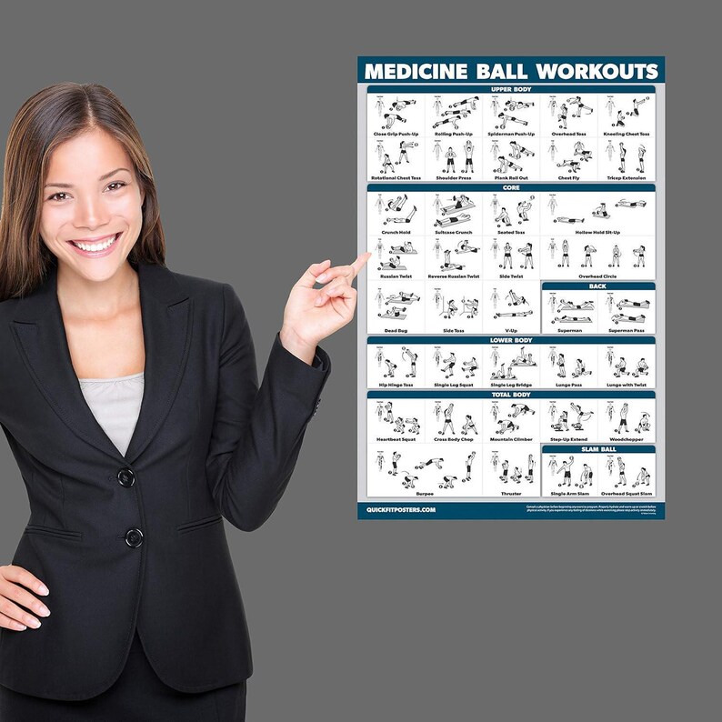 Palace Learning Quickfit Medicine Ball Workout Poster - Exercise ...