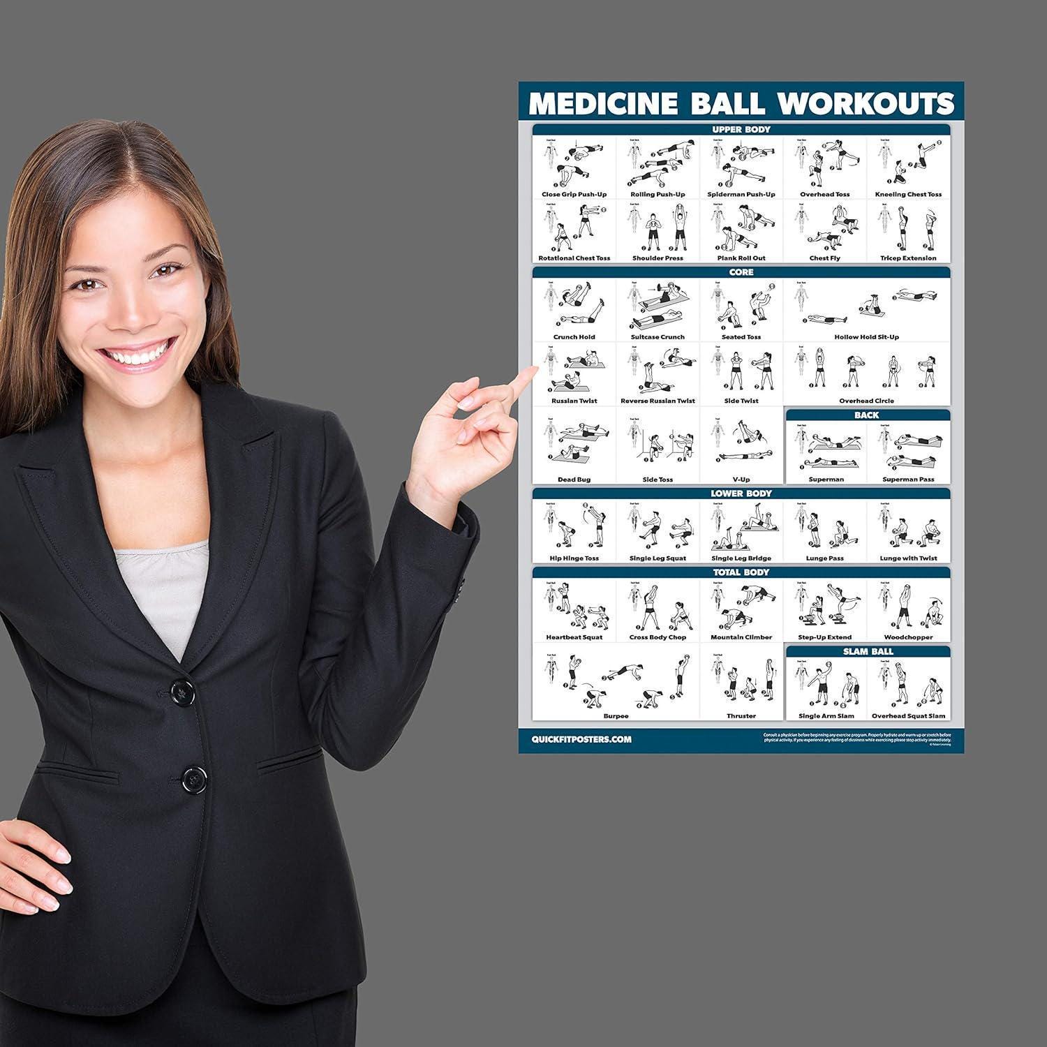 Palace Learning Quickfit Medicine Ball Workout Poster - Exercise ...