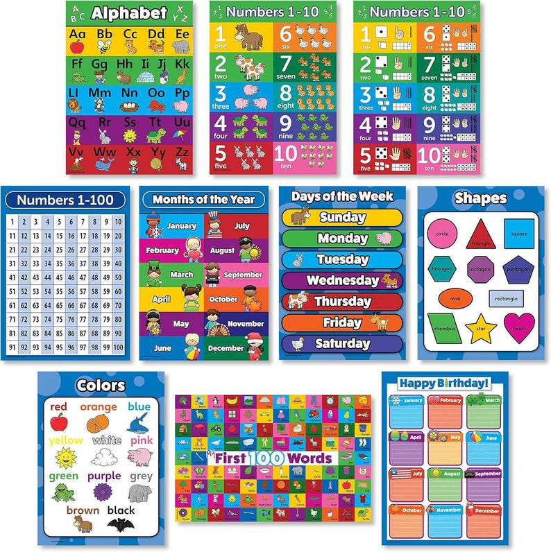 10 Laminated Toddler Educational Posters - ABC, Numbers 1-10 & 1-100 ...