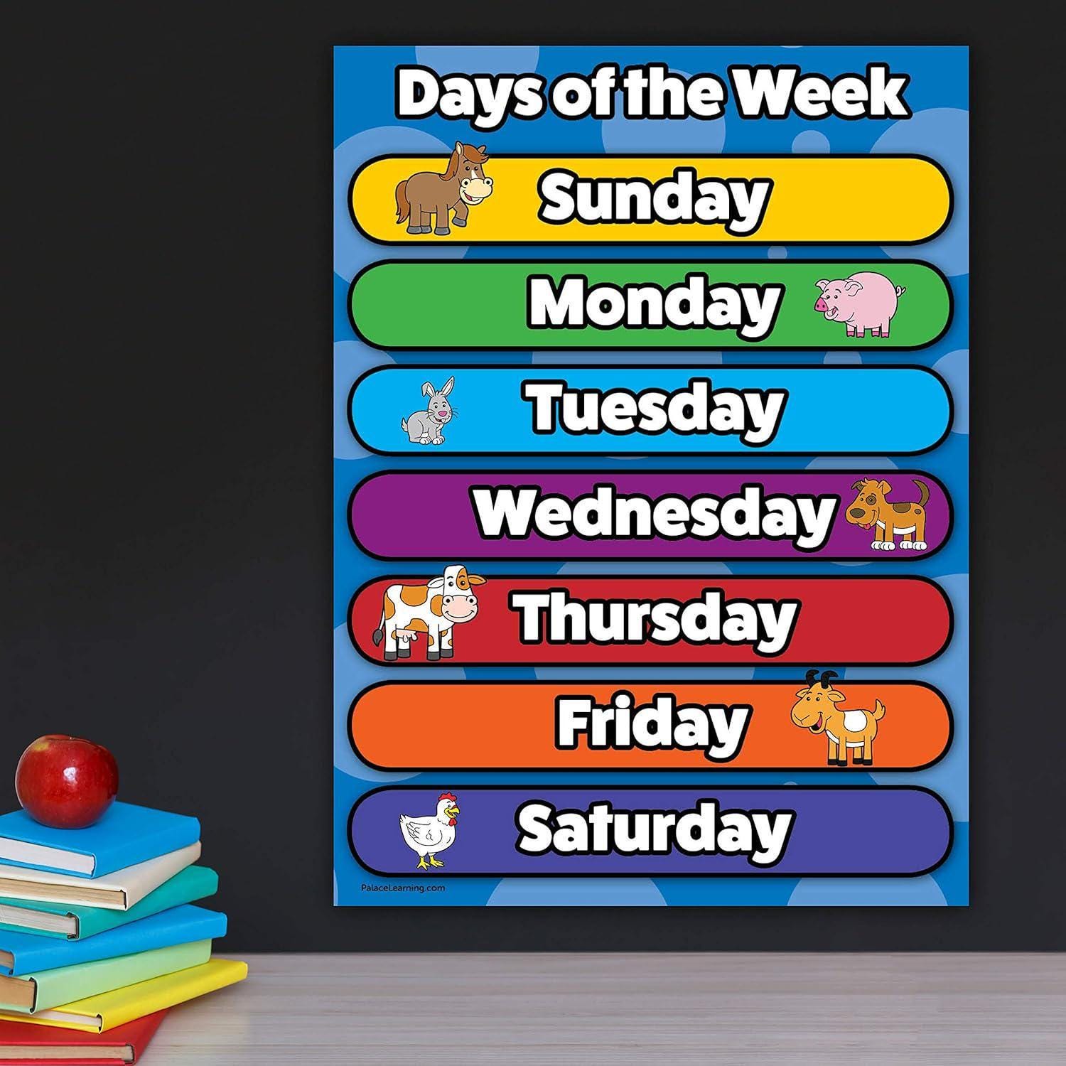 Days of the Week & Months of the Year Poster Chart Set - Laminated ...