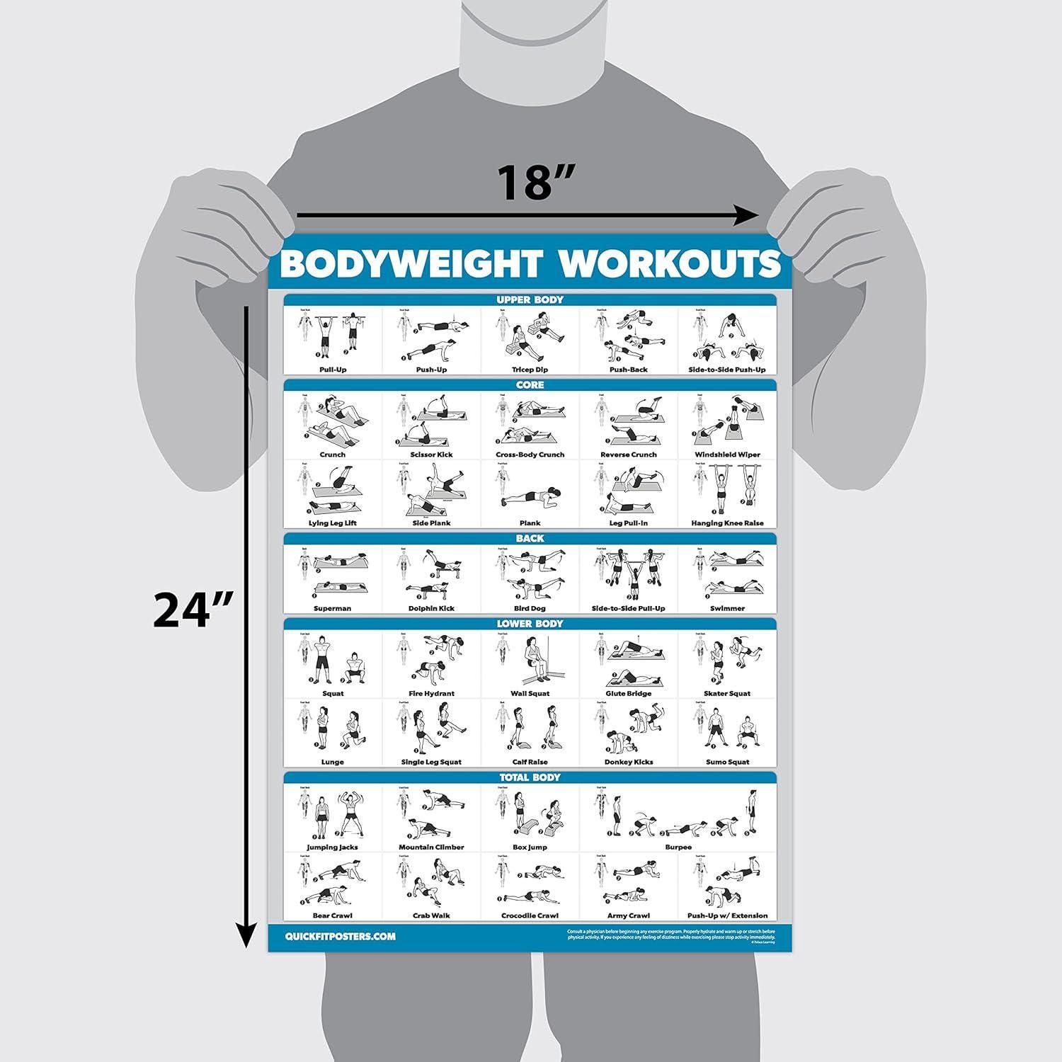 3 Pack: Bodyweight Workout Posters Volume 1 & 2 + Pilates Exercise ...