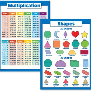 2 Pack - Multiplication Tables & 3D Shapes - Math Poster Set (LAMINATED ...
