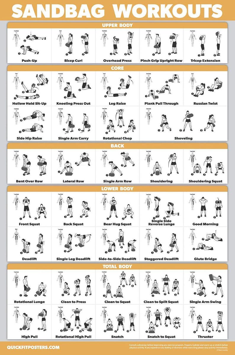 Palace Learning Sandbag Exercise Workout Poster - LAMINATED Sand Bag ...