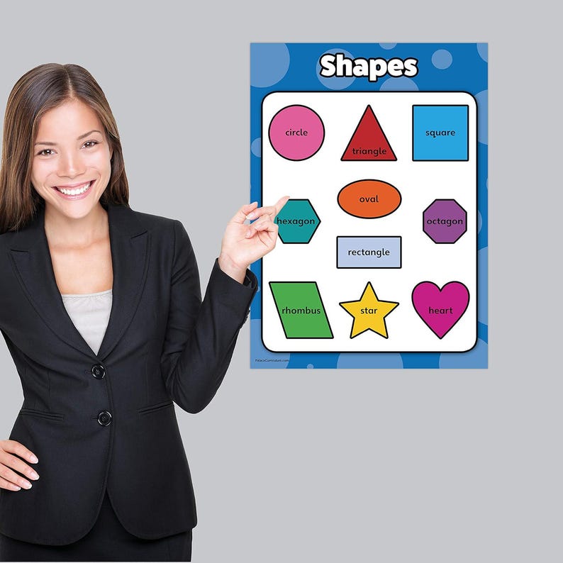 4 Pack - ABC Alphabet + Numbers 1-10 + Shapes + Colors Poster Set ...