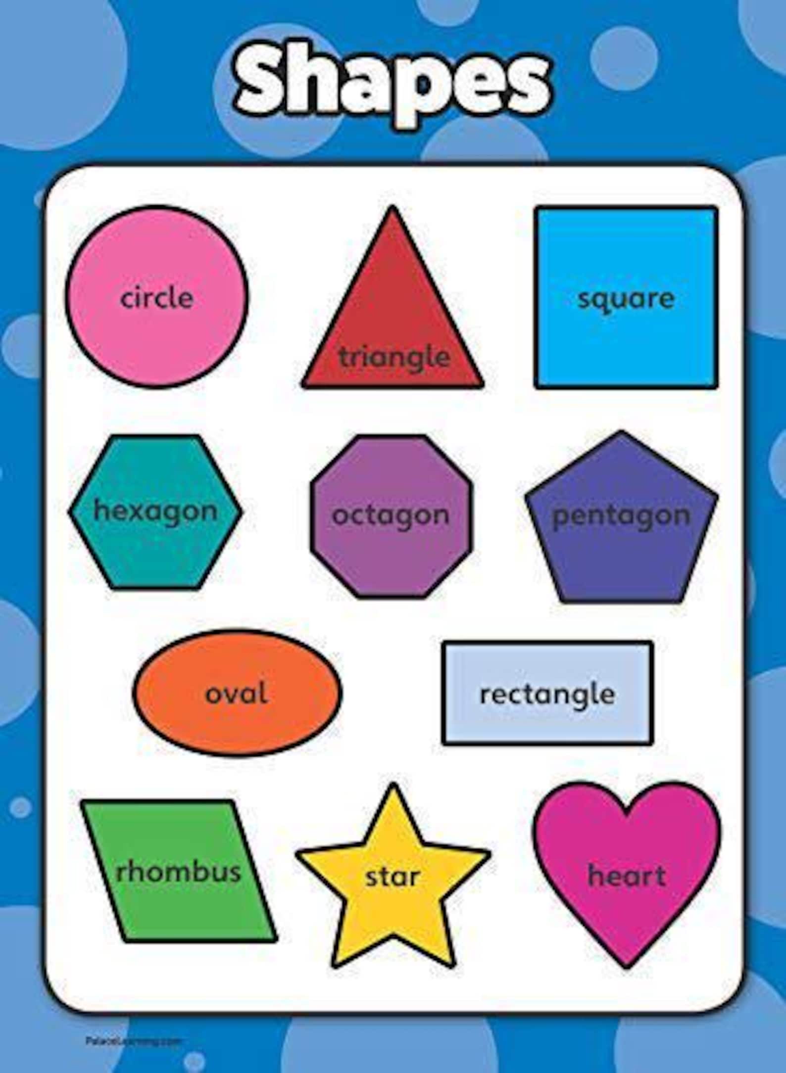 Shapes - Educational Poster Chart - Laminated - Double Sided (18 X 24 ...