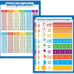 2 Pack - Multiplication Tables & Fractions, Decimals, Percents - Math ...